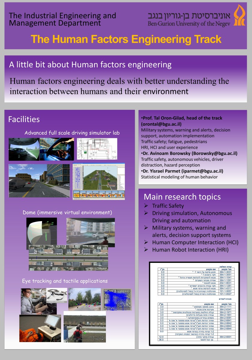 Graduate track in Human Factors Engineering | Human Factors Engineering