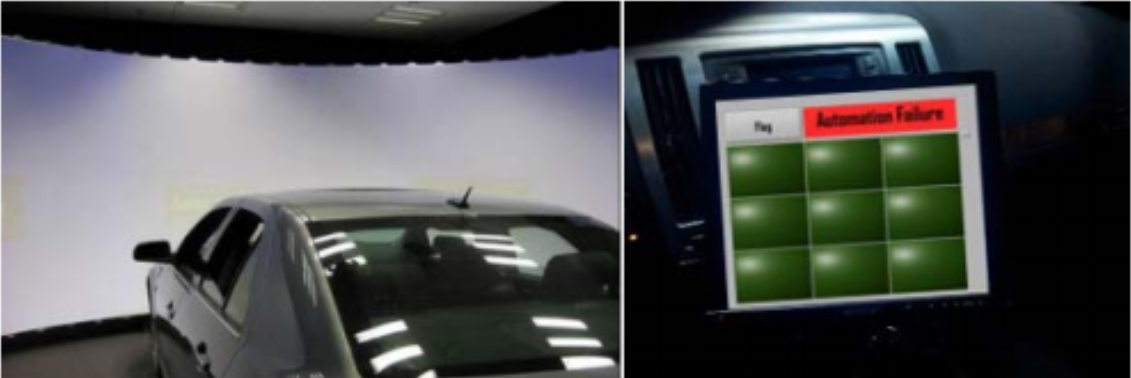 The effects of automation failure and secondary task on drivers ...